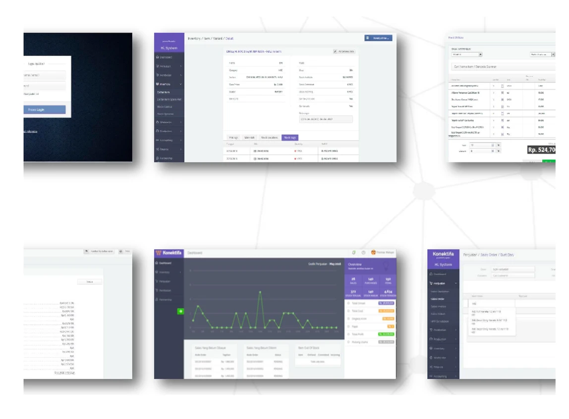 Akar Inti - IT Consulting & Custom Development