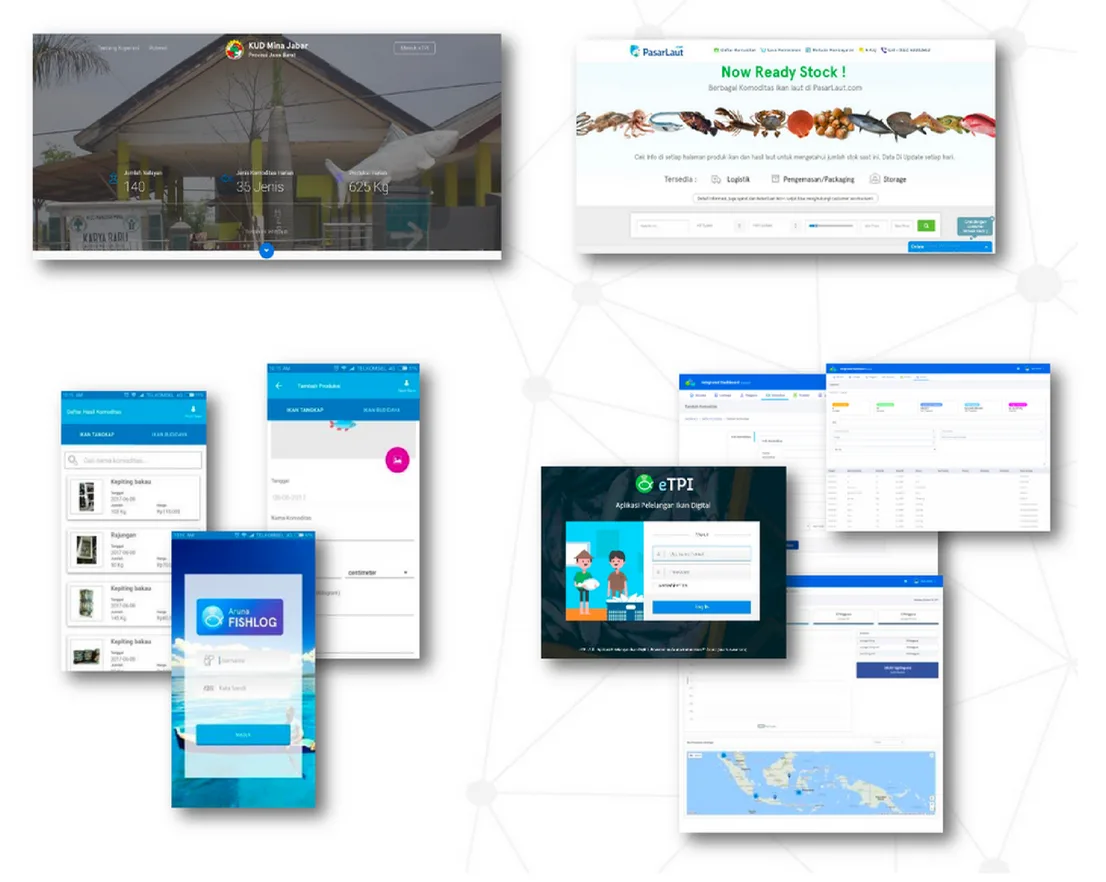 Akar Inti - IT Consulting & Custom Development